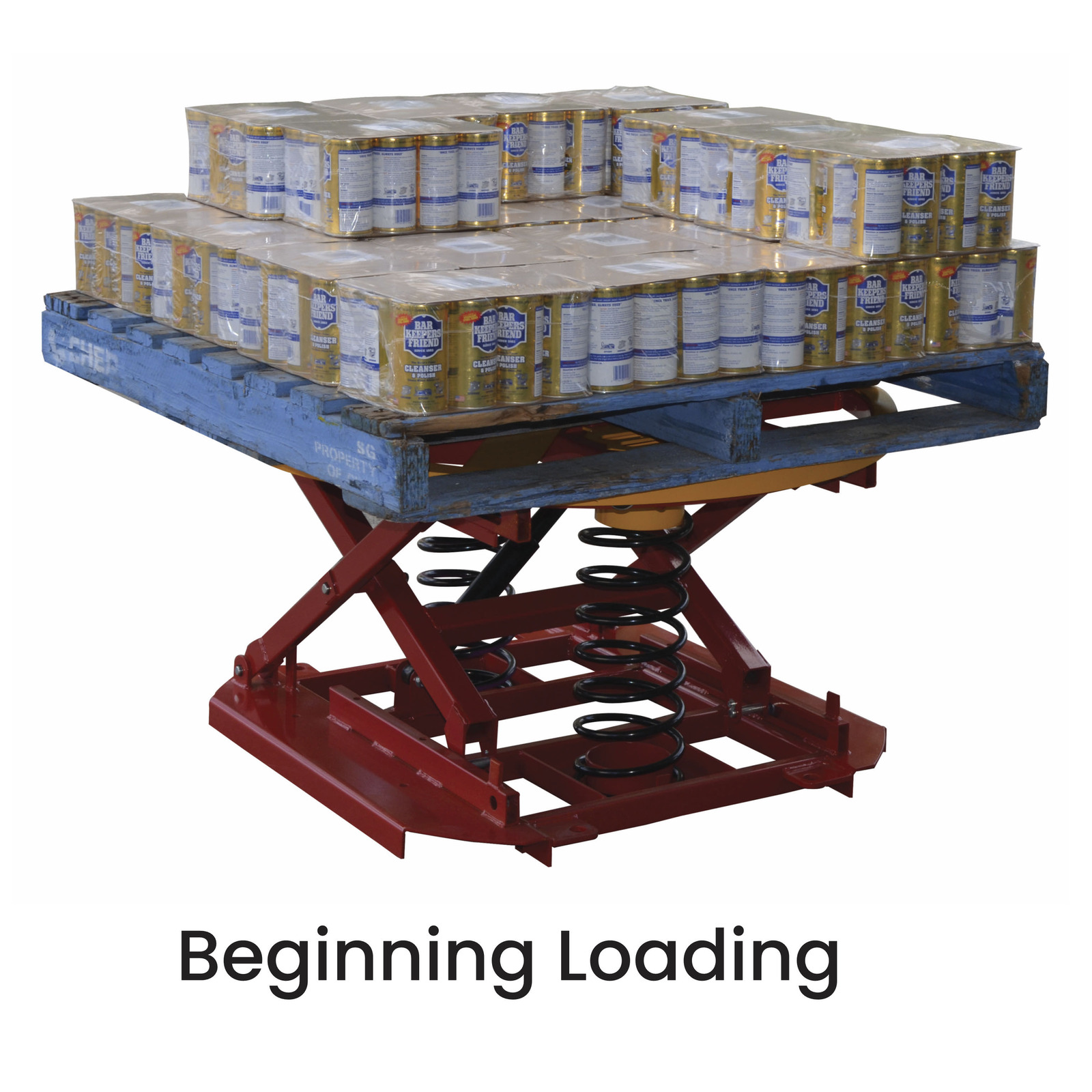 2000KG Spring Pallet Elevator | MHA Products