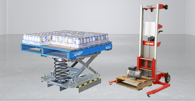 Choosing the Right Lifting Equipment for Your Needs